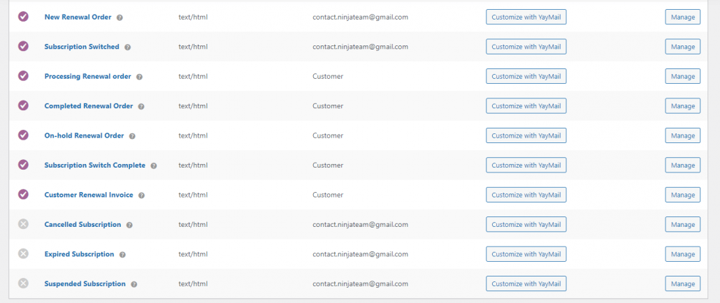How To Customize Woocommerce Subscription Emails Ninja Team