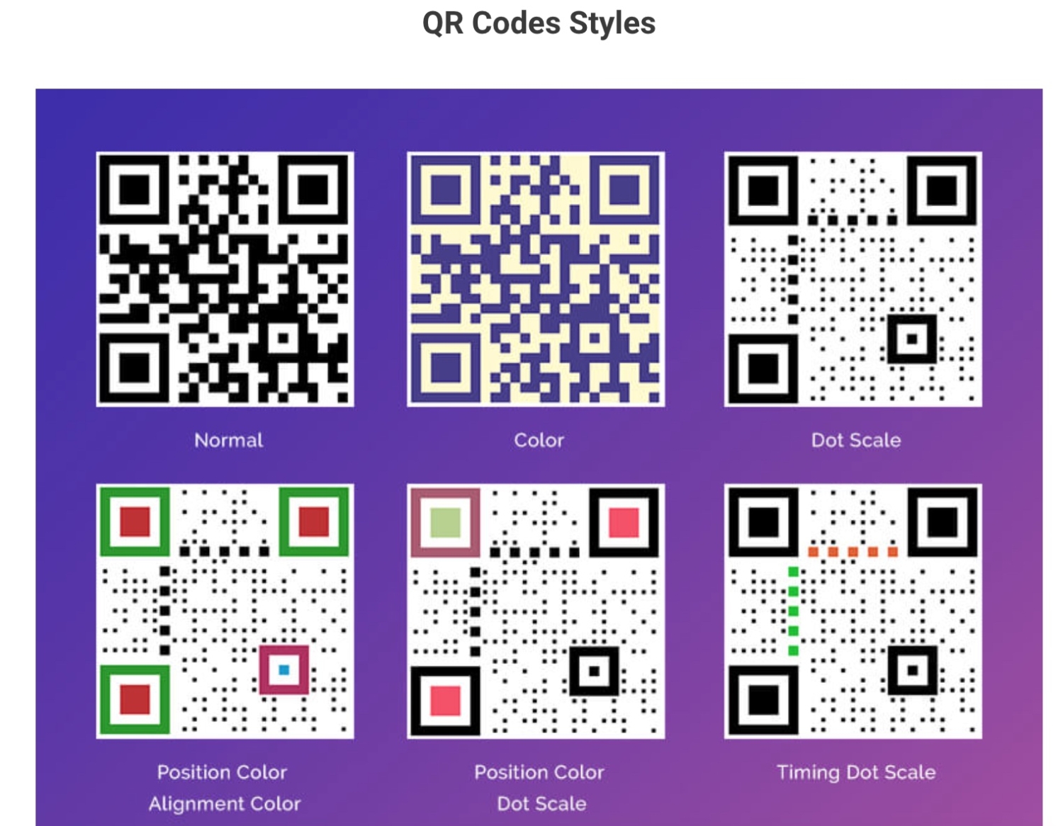 Best WooCommerce Barcode and QR Code Plugins - Ninja Team