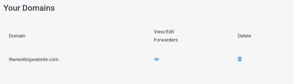 Email Forwarding 101: Why It Matters And How To Set It Up Efficiently ...