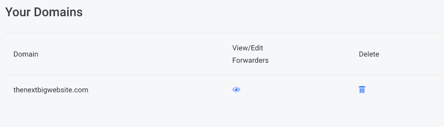 Email Forwarding 101: Why It Matters And How To Set It Up Efficiently ...